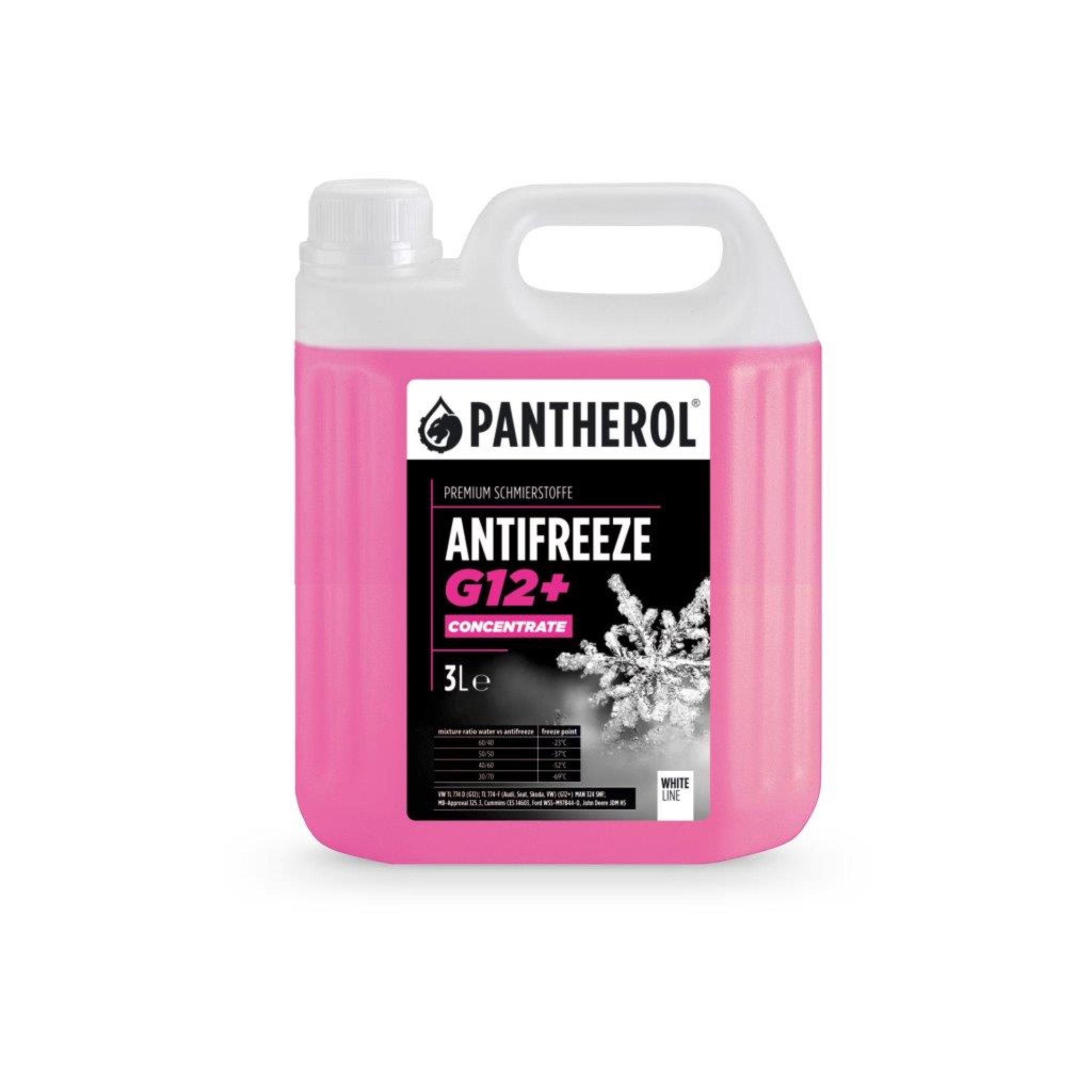 PANTHEROL antifriz G12+ 3/1 - eALATI.hr